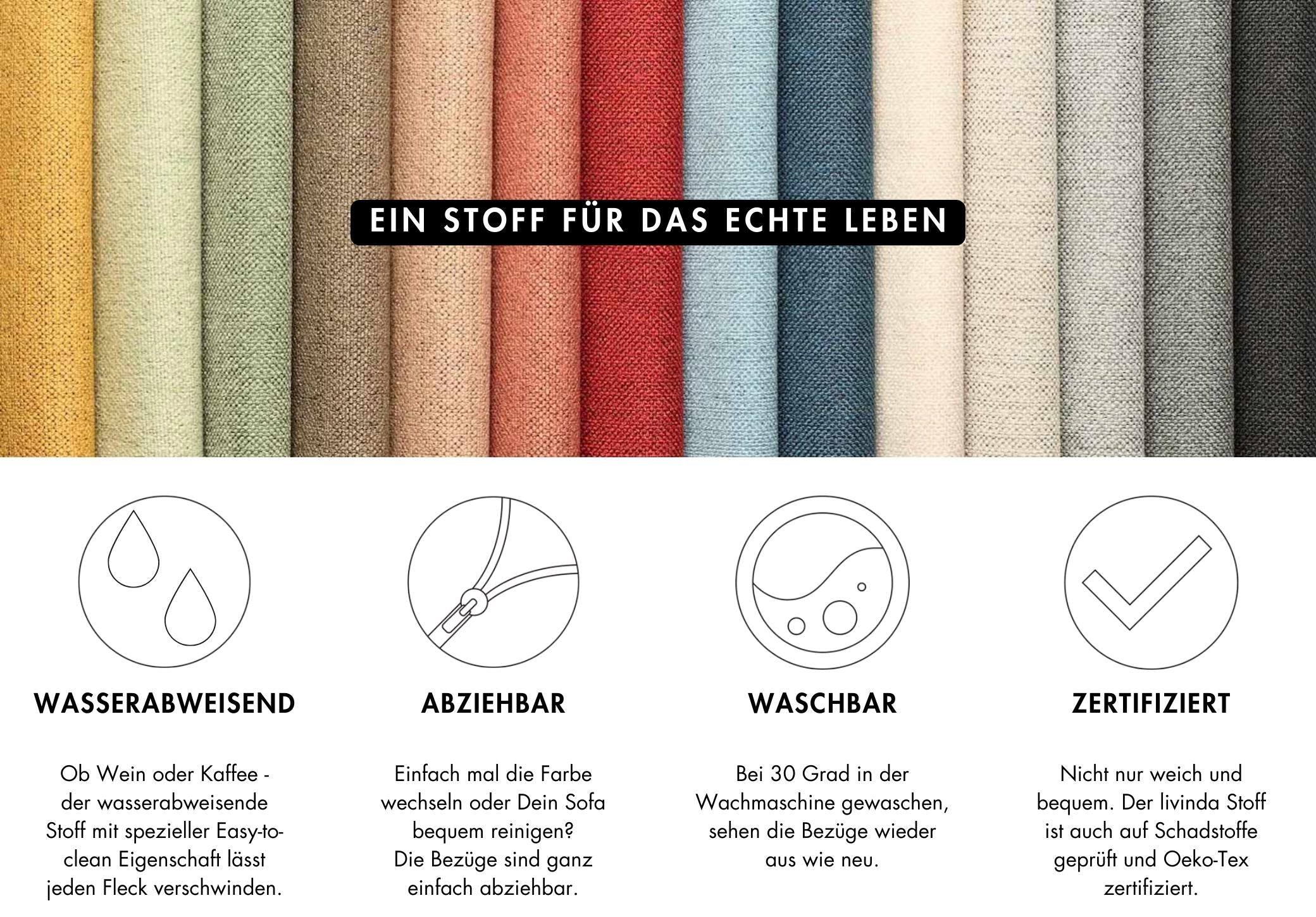 Easy Clean Flecken Entfernen